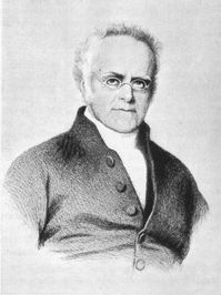 Portages of early Auckland